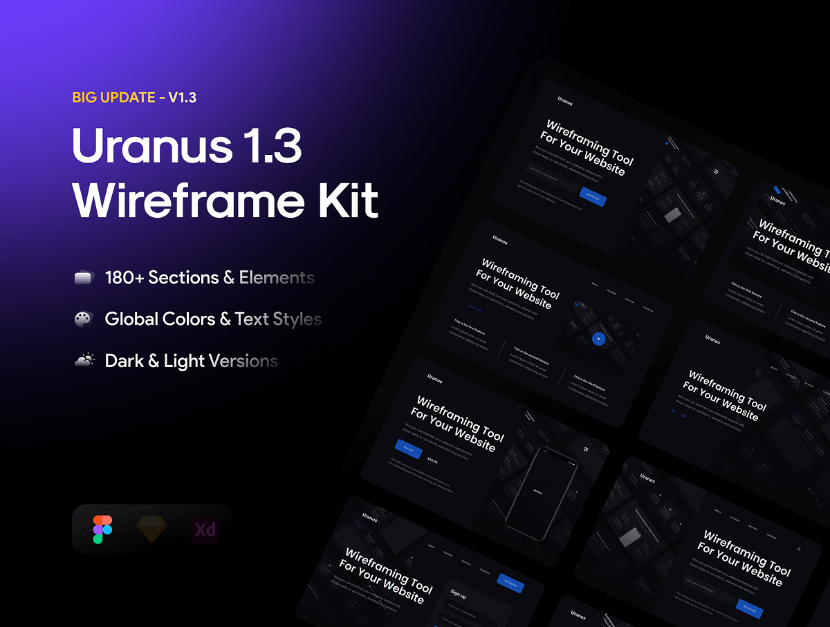 Figma Wireframes Kit – 180+ Use Ready Web Sections | Medium