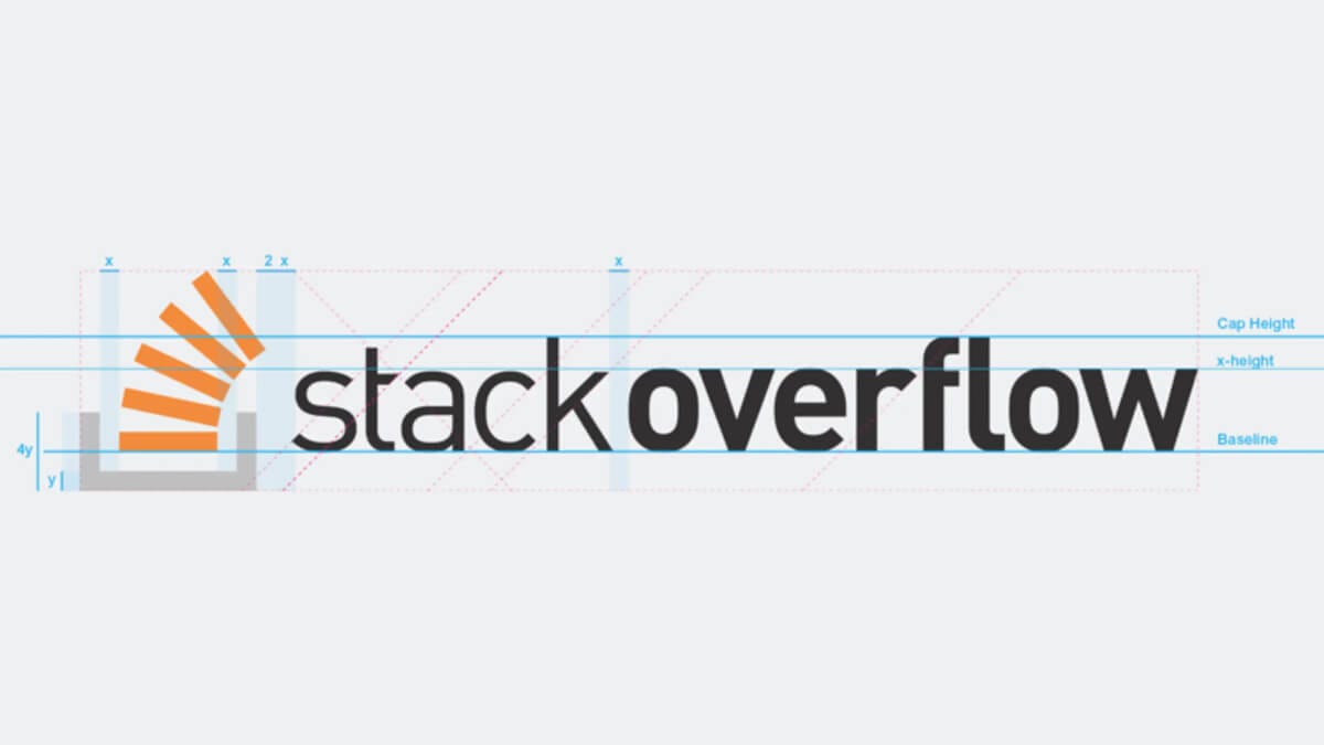 🧠 How Stack Overflow Shaped the Developer I Am Today | by Desai Hardik | Jul, 2025 | Medium