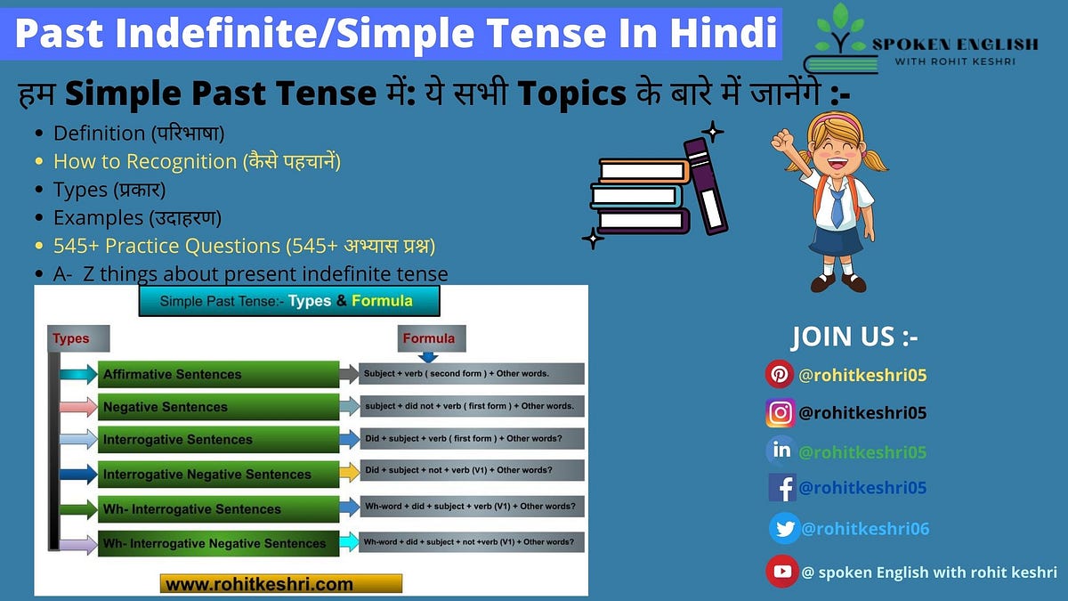 Past Indefinite Tense:- Definition, Types, Examples and Exercises. | by ...