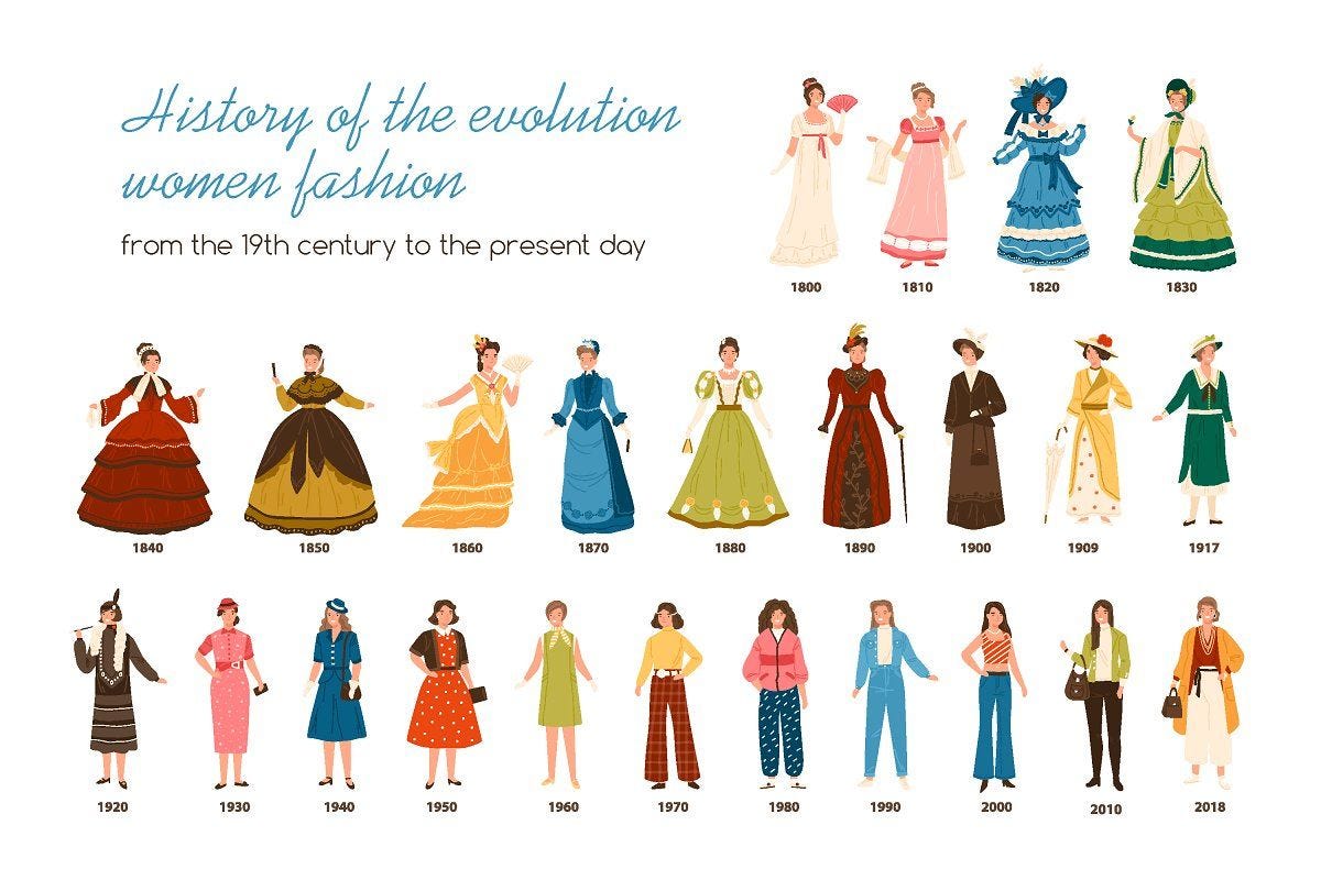 The Evolution of Fashion: The Timeless Allure of the Dress | by ...