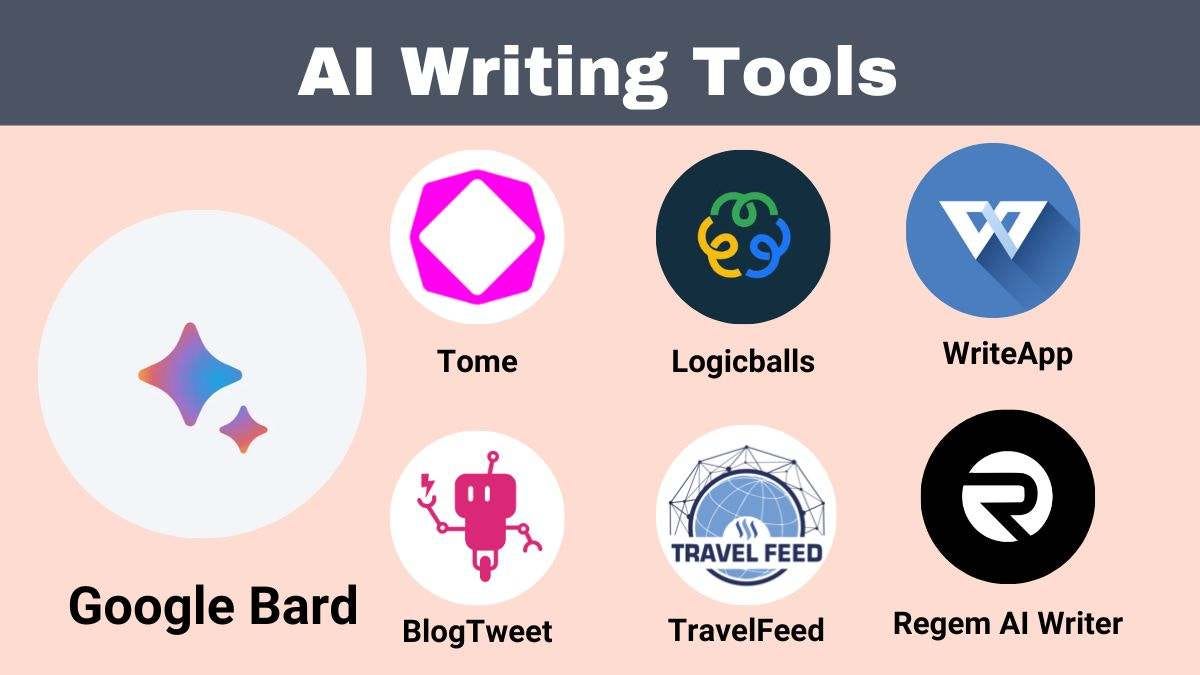 10 Free AI Writing Tools 2023. Artificial intelligence (AI) is… | by Muneeb Tariq | Medium