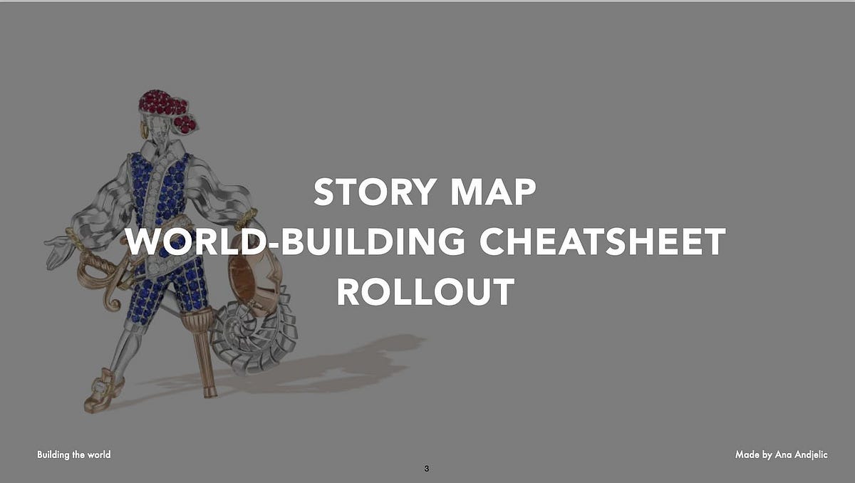 How to build a story map. Instruction in 12 slides | by Ana Andjelic ...