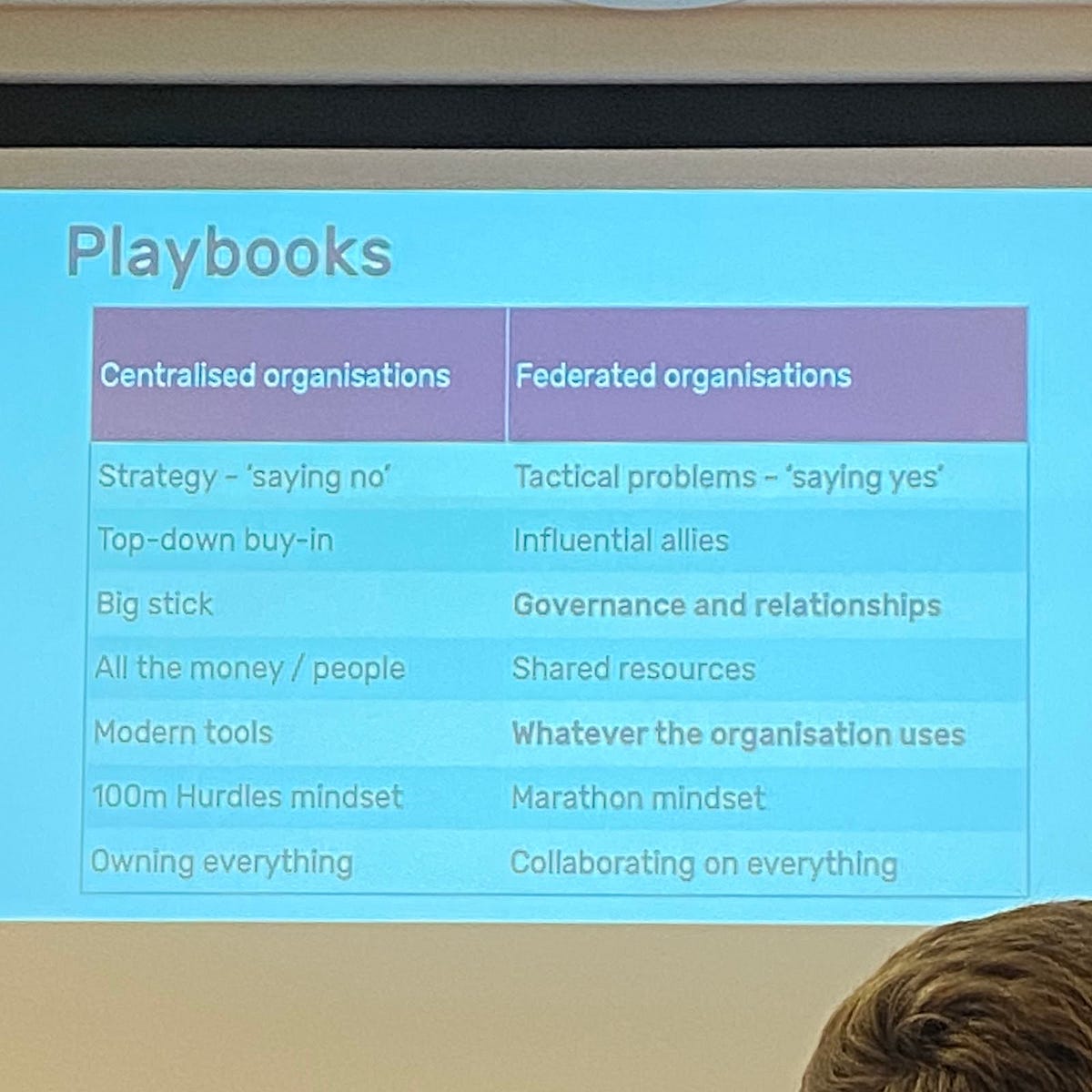 SERVICE DESIGN IN GOVERNMENT 2020 | by Rahma Mohamed | Medium