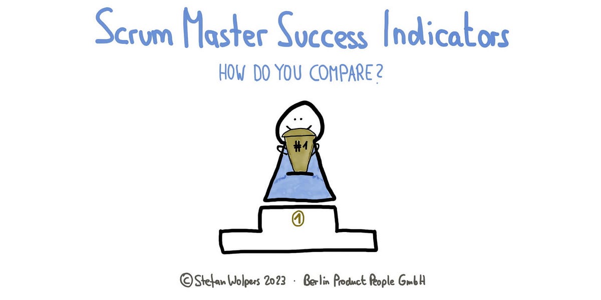 Scrum Master Success Indicators — Age-of-Product.com | Food for Agile ...