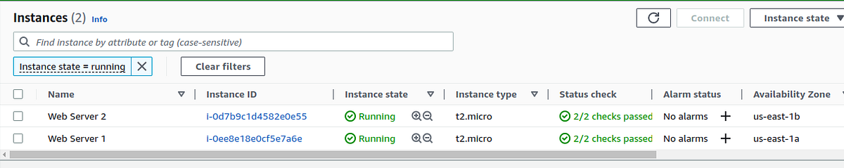 Create a Simple Application Load Balancer in AWS | by Knoldus Inc. | Medium