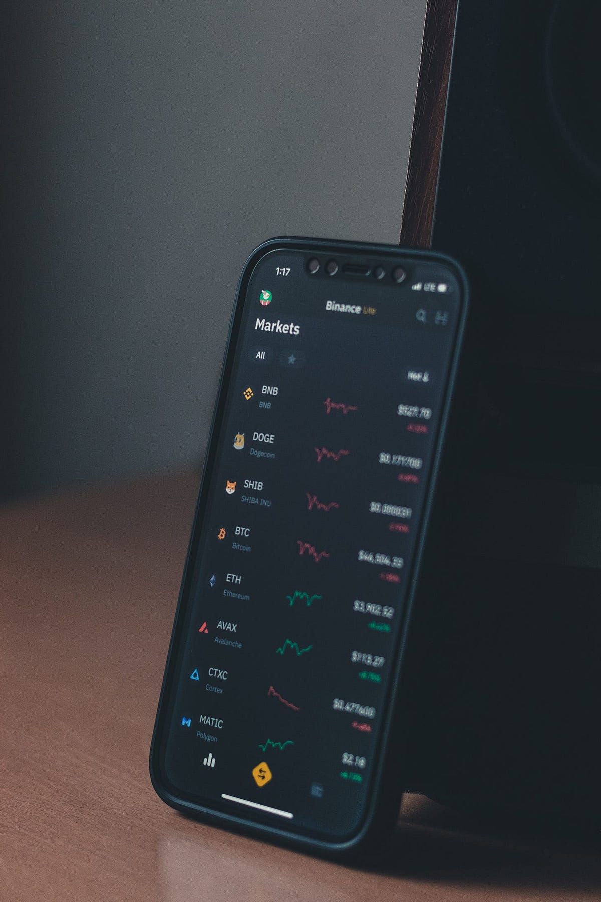Demystifying Crypto Wallets: A Beginner’s Guide to Digital Asset Management | by Hassanat ...