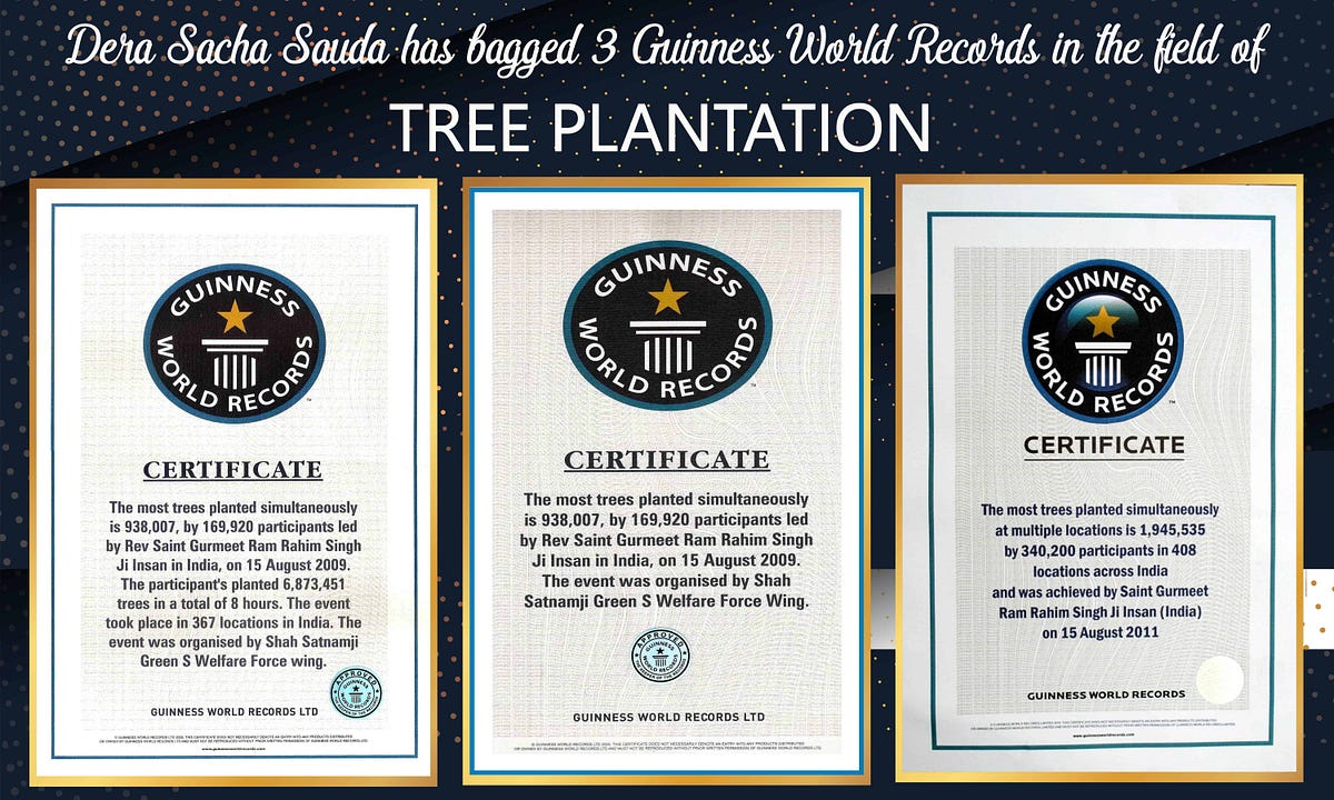 World's Largest Tree Plantation NGO with 170 Million Trees and 3 World ...