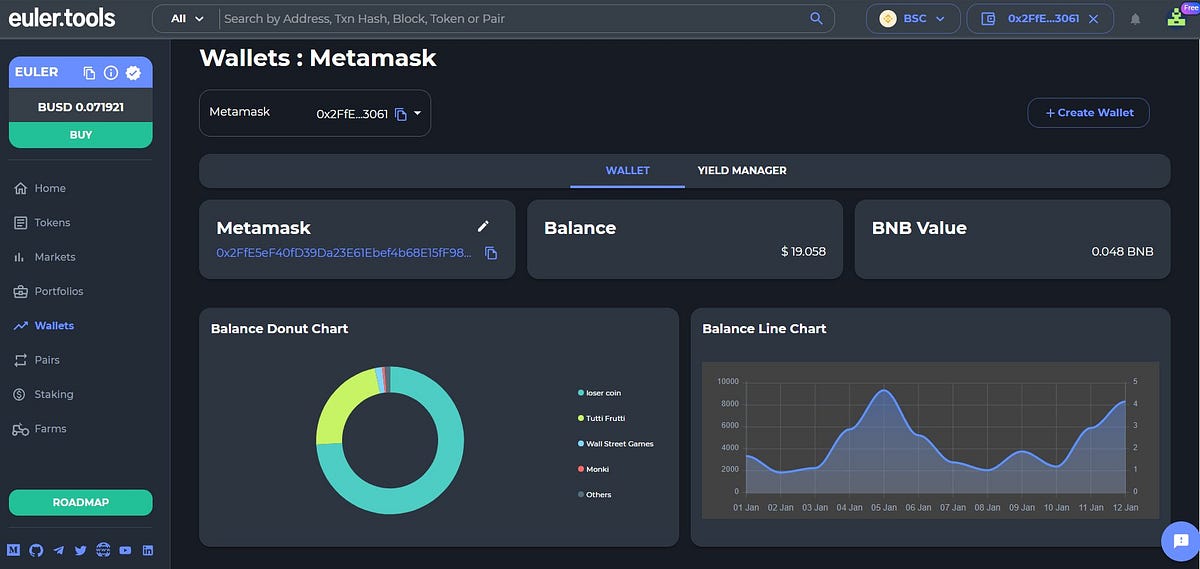The Euler Tools Data Blockchain Ecosystem is a revolutionary innovation. | by Ugold | Medium
