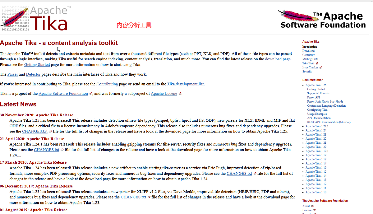 Java 如何获得文件的 Media Type - HoneyMoose - Medium