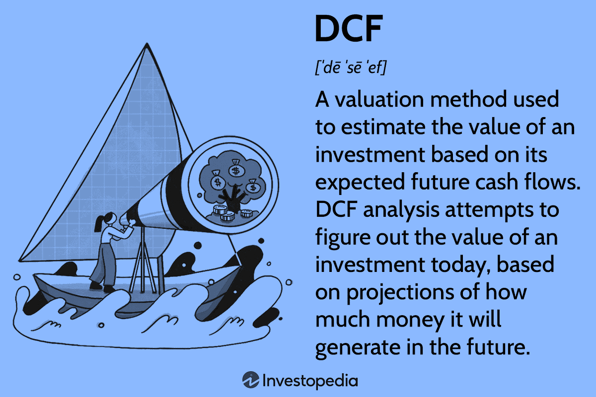 Wall Street Valuation Method: DCFs || Pros, Cons, and How to Use and Make | by Arnav Palawat ...