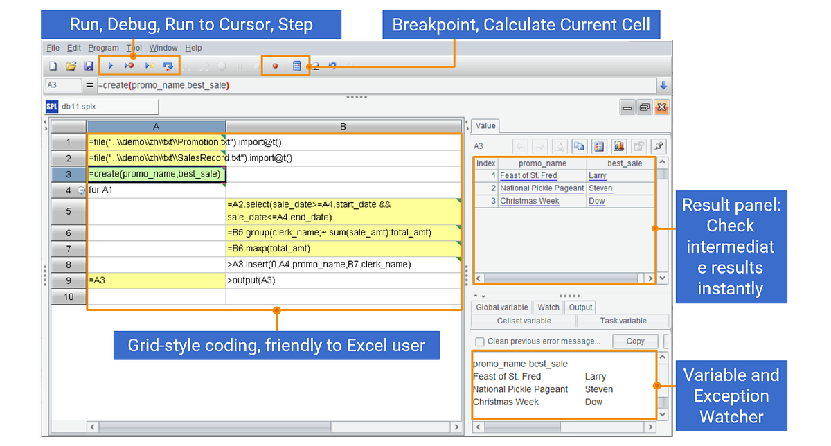 This Is Probably the Most Perfect Programming for Solving SQL Data Analysis Pain Points | by ...