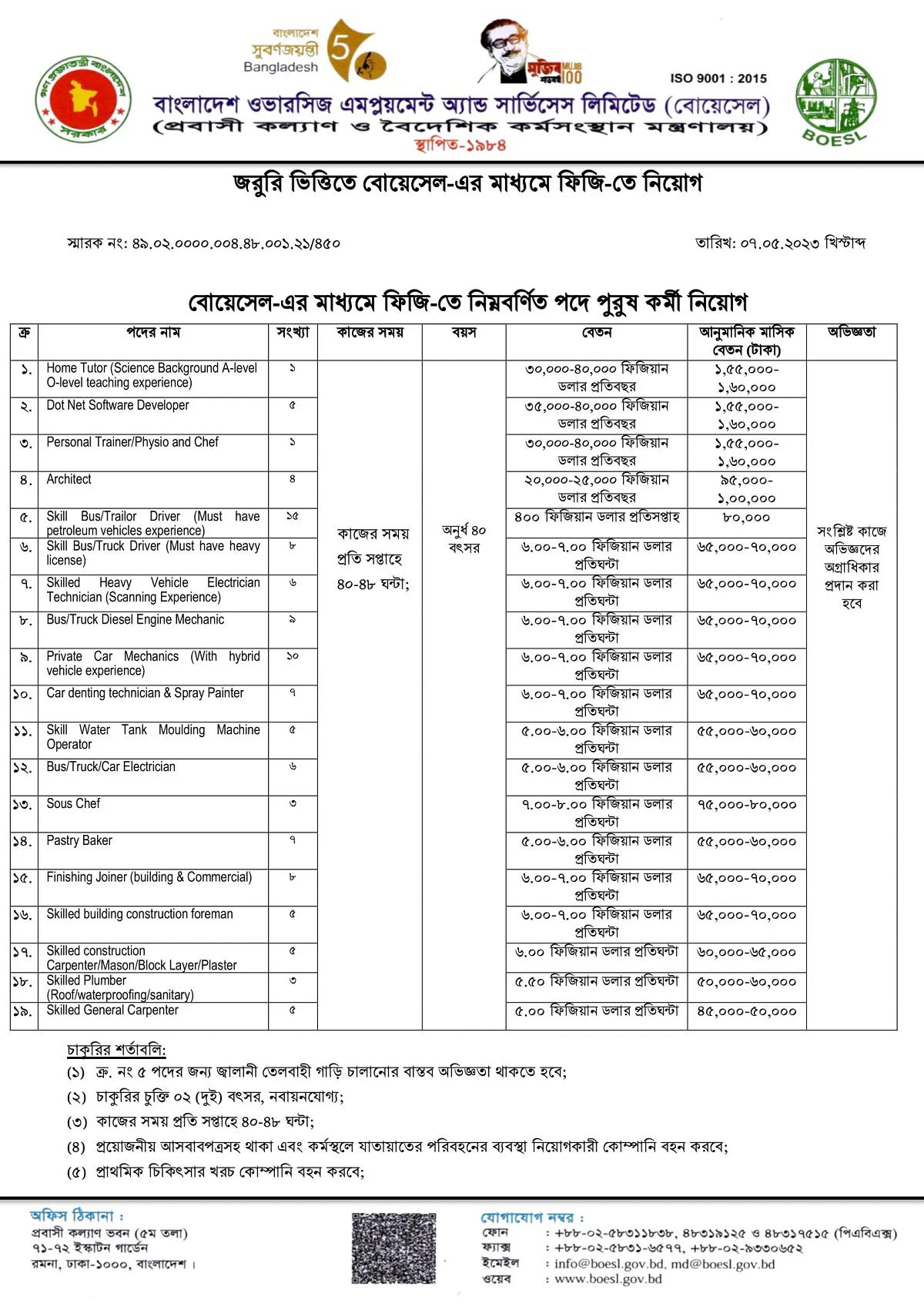 BOESL Job Circular 2023- boesl.gov.bd Apply Now | by Job News | May ...