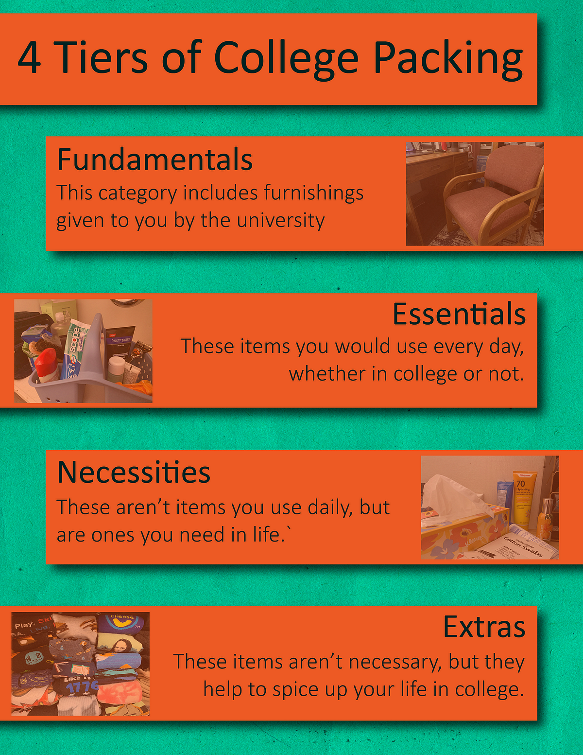 How to Pack for Life on a College Campus | by Reynolds Jour 307 | The ...