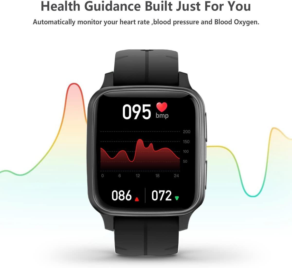 FITVII Fitness Tracker Review: All-in-One Health Monitor | by Nathan V ...
