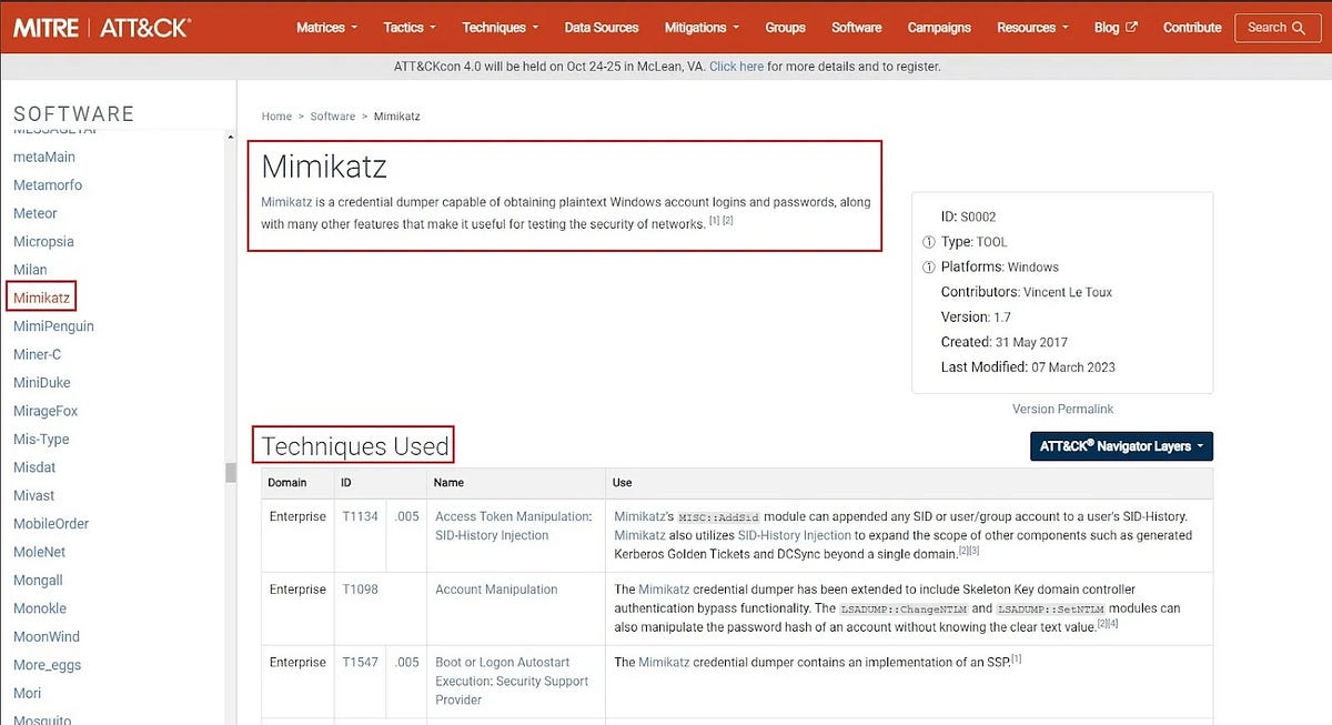 Tracking Threat Actor TTPs with MITRE ATT&CK Mapping | by Paritosh | Medium