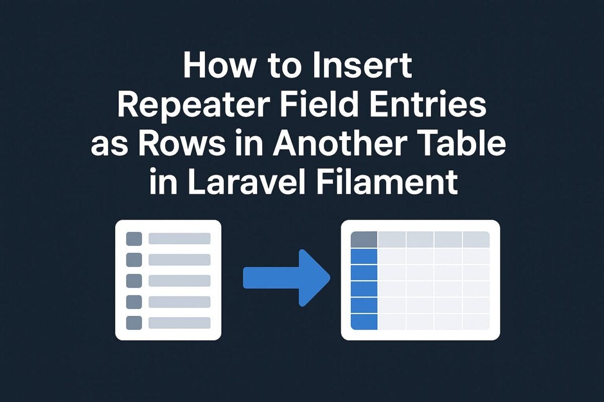 Laravel Filament Hack: Export Repeater Field JSON into Normalized Table Rows | CodeElevation