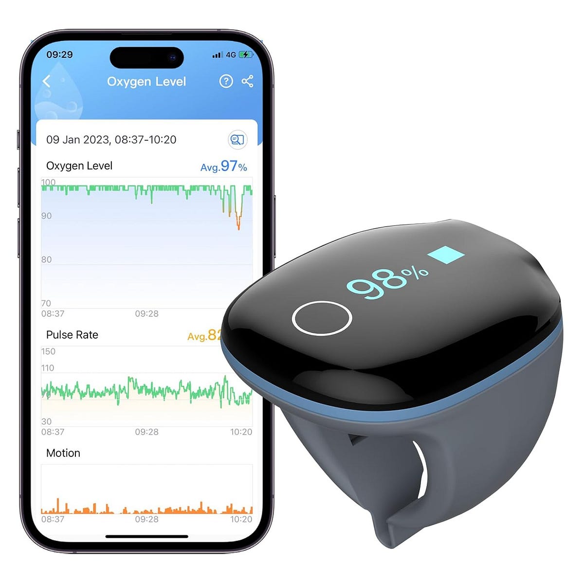 Best Finger Heart Rate Monitor for Accurate Readings | by Lily Lassiter ...