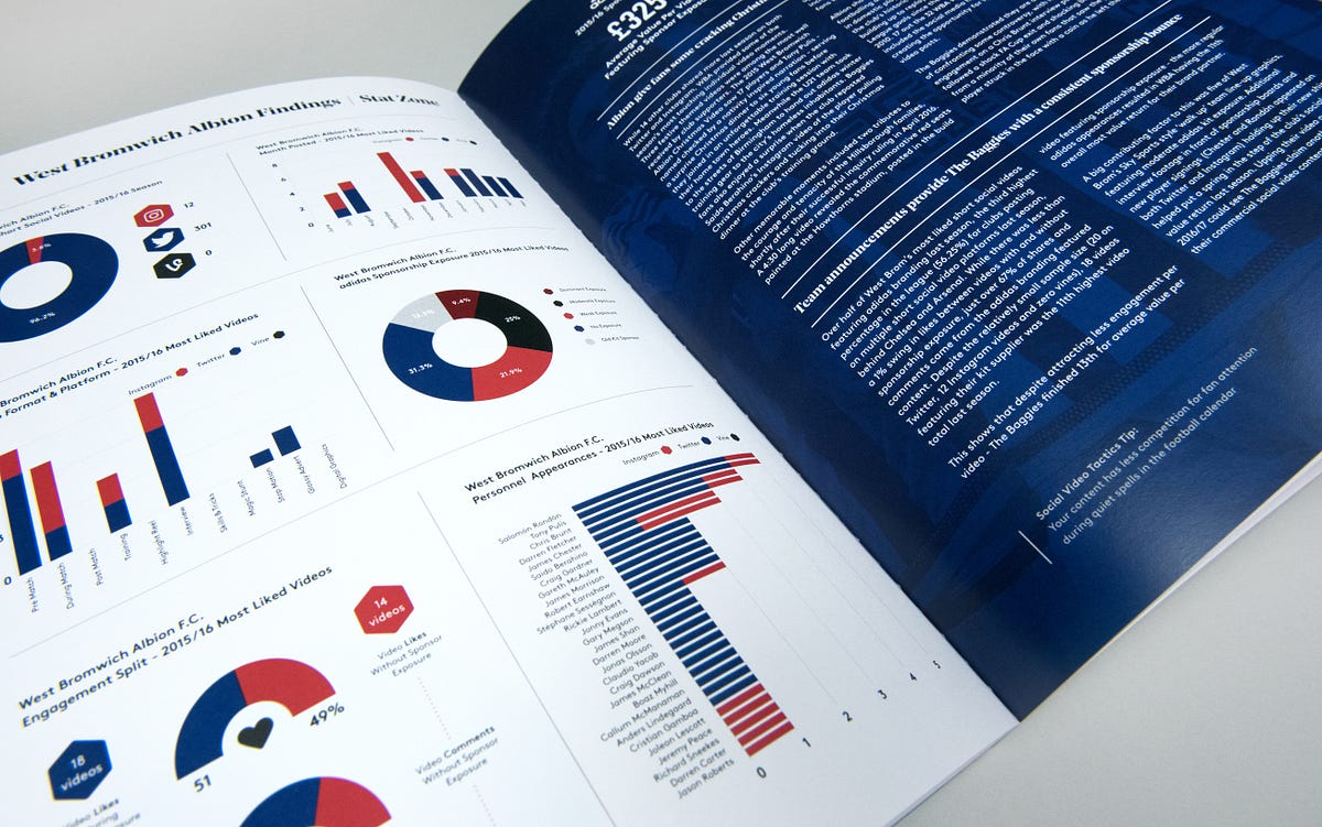 Printing the one thing more valuable than money | by Simon Bibby ...