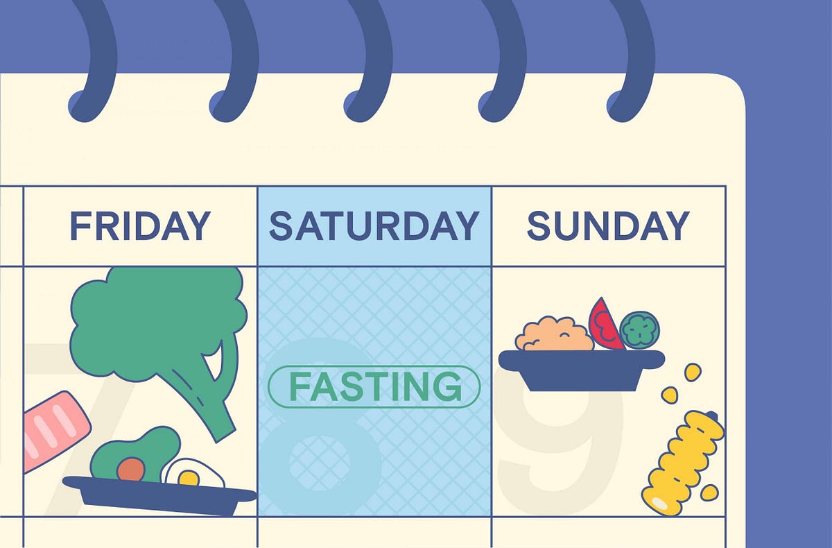 The Pros and Cons of Eat Stop Eat Fasting Plan | by Alexander Ilinskiy ...