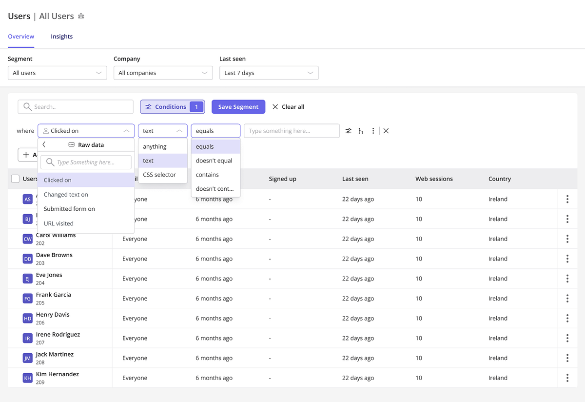 9 Best Click Tracker Software for 2024 | by Userpilot Team | Medium