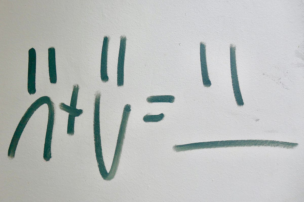 Mathematical Notation for Python Developers | Propositional Logic | by ...