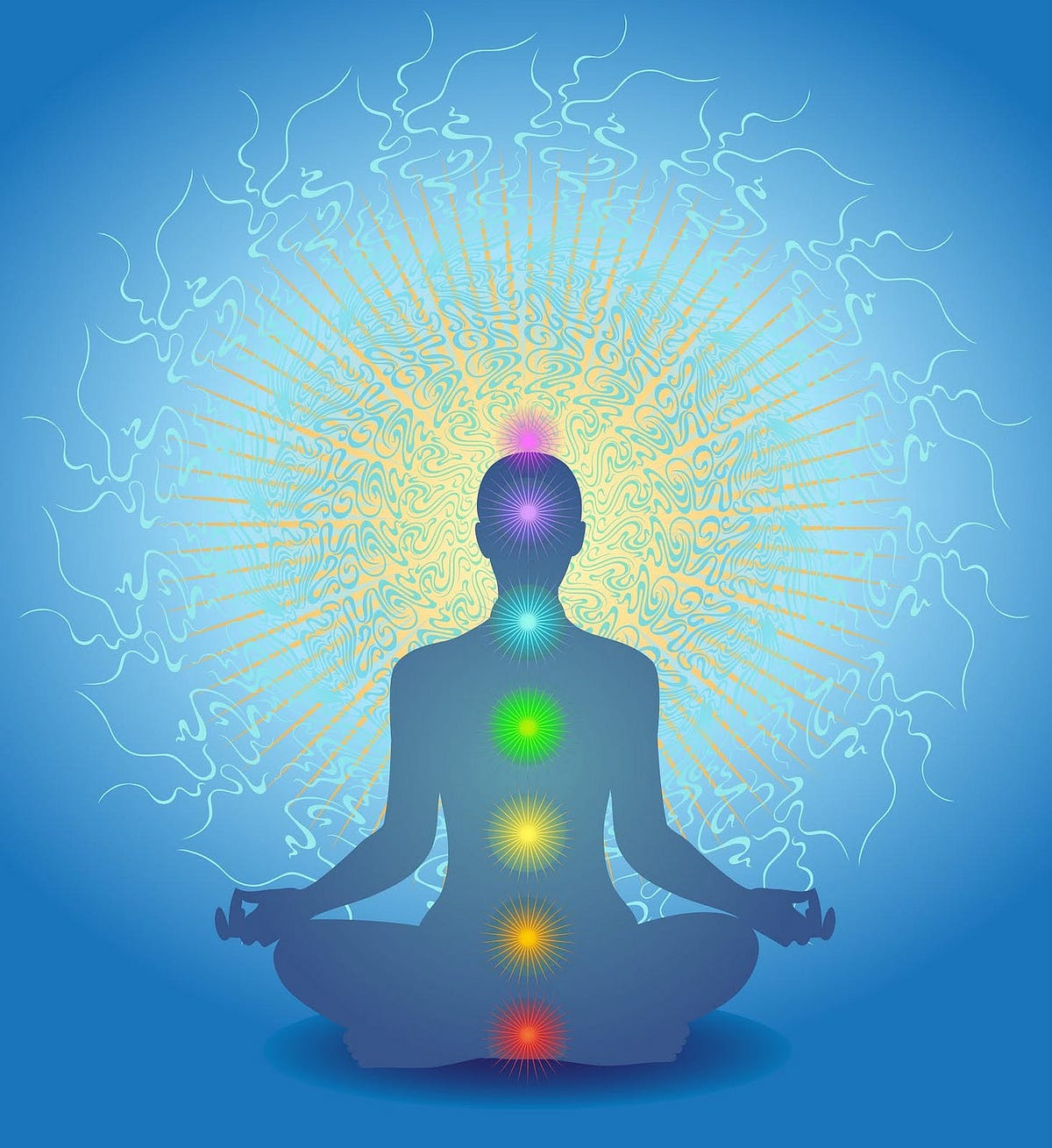 Human Energy Field — Chakras & Auras 101 | by Dr. Kenzie Rhodes | Dec ...