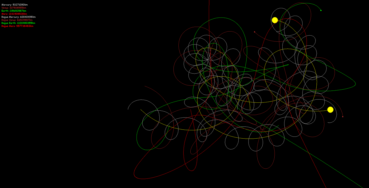 A Celestial Simulator For The Kids Written In Python | by Paul Kenjora ...