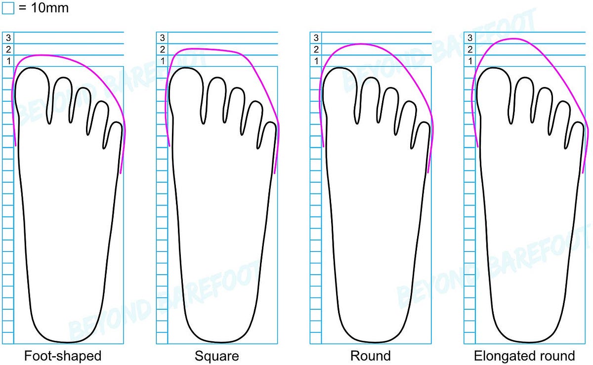 Shoes don’t need to look like feet to be healthy | by Beyond Barefoot ...