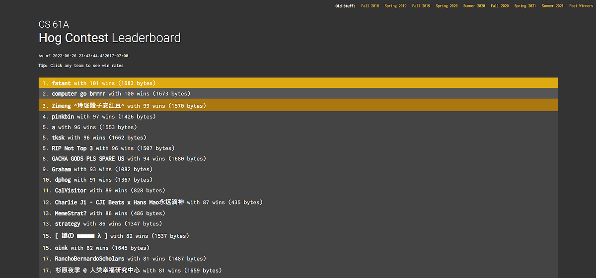 Project Reports: Project Hog, Tournament, and Having a Working Program ...