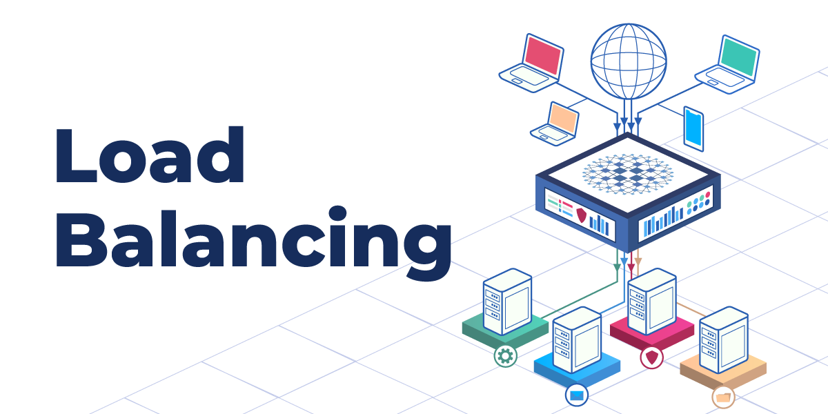 Load Balancing Complete Guide: Performance, Latency, and Implementation | by Jyoti Dabass, Ph.D ...