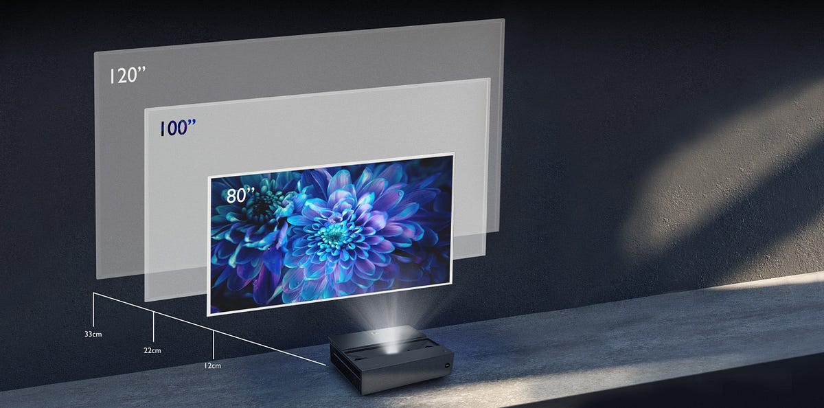 UST Projectors Visual Revolution | Medium