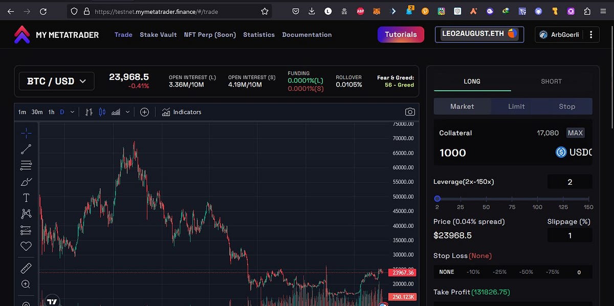My MetaTrader review. My MetaTrader is the ultimate… | by Beosus | Medium