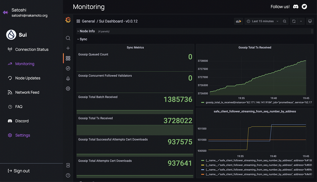 Introducing Scale3. GM and hello world! | by Scale3 | Scale3 | Medium