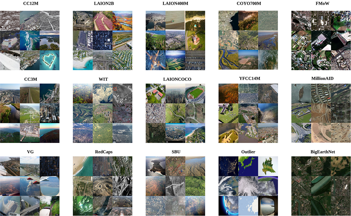 RS5M and GeoRSCLIP: A Large Scale Vision-Language Dataset and A Large ... RS5M and GeoRSCLIP: A Large Scale Vision-Language Dataset and A Large ...