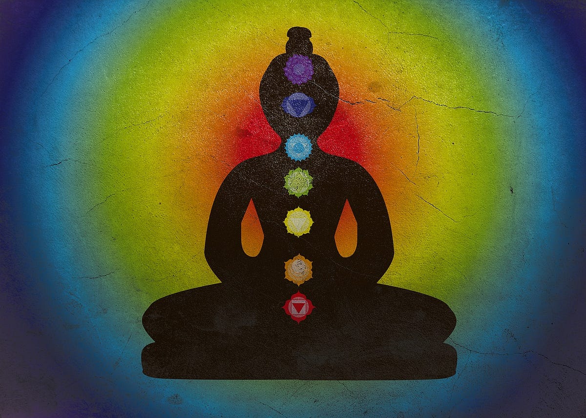 The Power of Gratitude: The 4th Chakra, Healing Through Gratitude | by ...