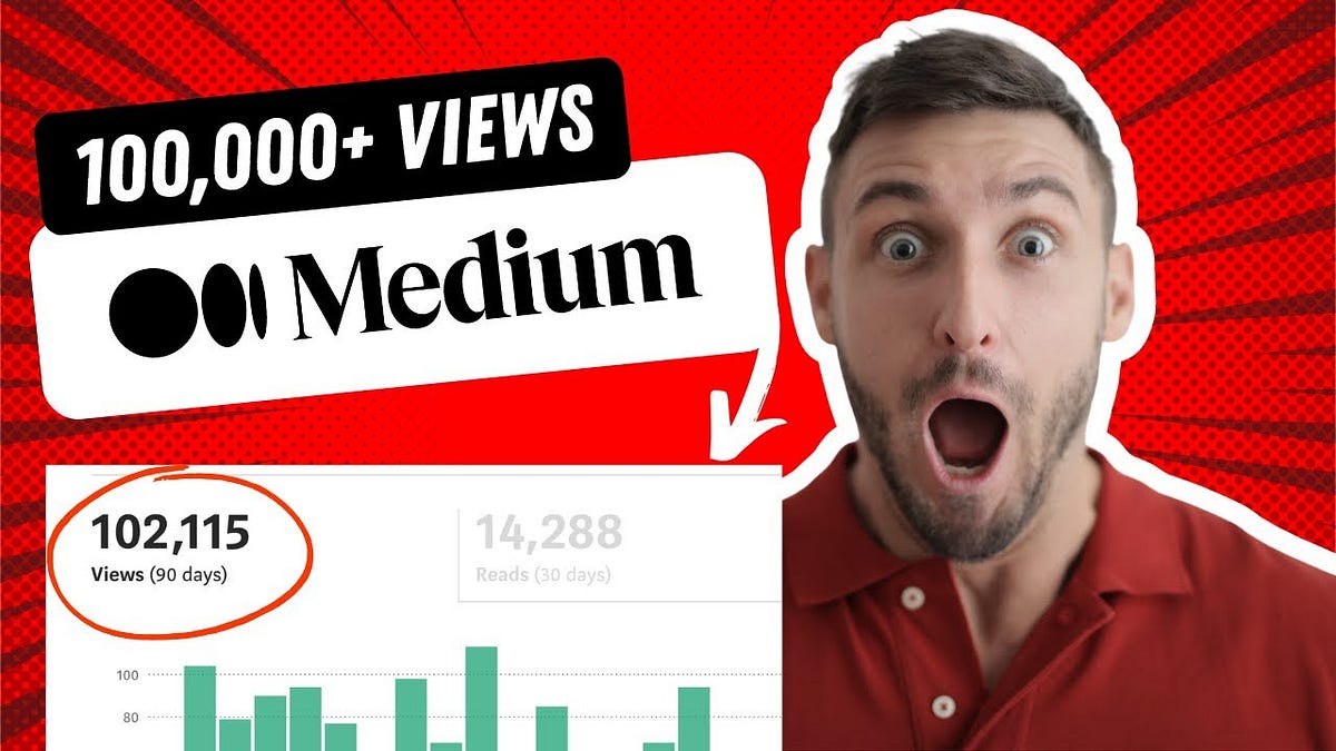 How to Get Your First 100,000 Views on Medium: Tips for Success | by ...