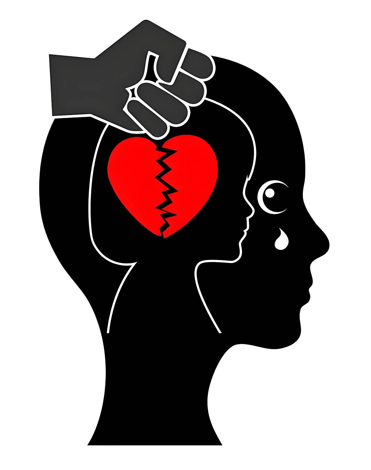 Understanding the Body’s Response to Trauma | by AI Panda | Jun, 2025 ...