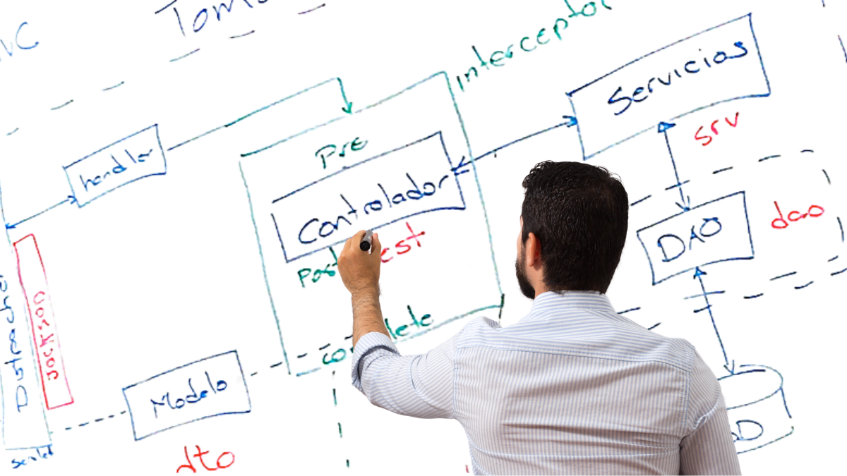 the-importance-of-software-architecture-for-the-success-of-your-project