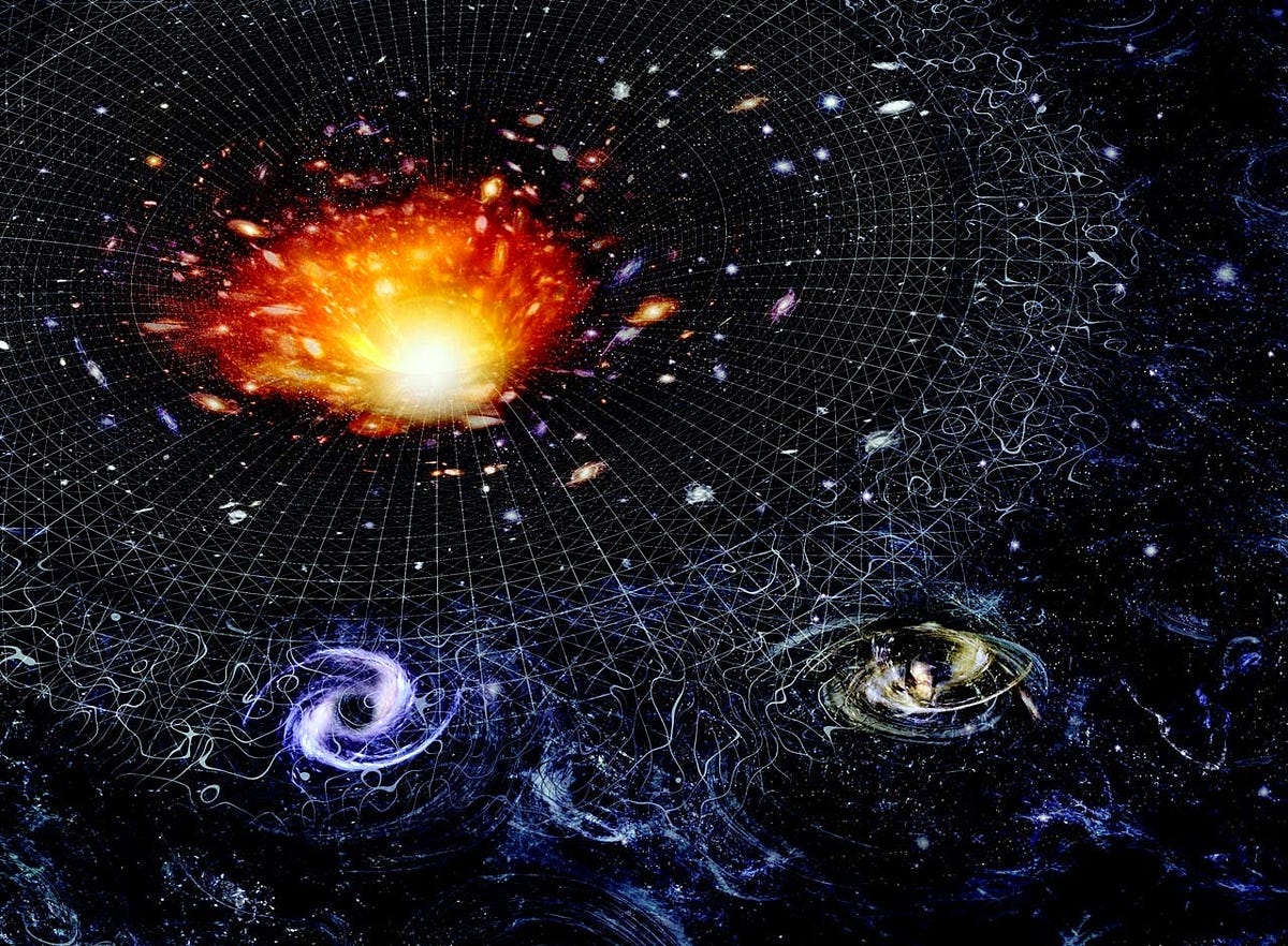 Eternity is Exponential. Human progress, science, the Kardashev… | by ...