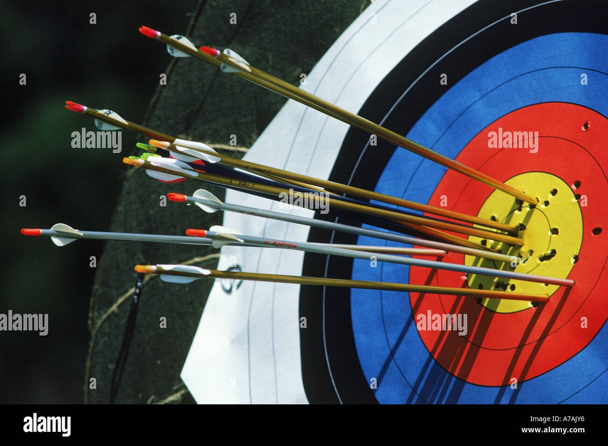 Gumbel Distribution: Intuition. (#machinelearning #deeplearing… | by ...