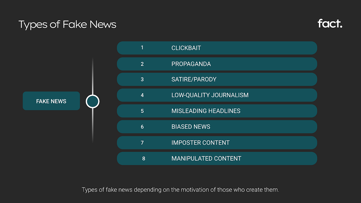 Fake News and Types of Unreliable Information | by The Fact | Education ...