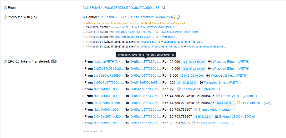 Themis Protocol Hack Analysis. Overview: | by Shashank | SolidityScan