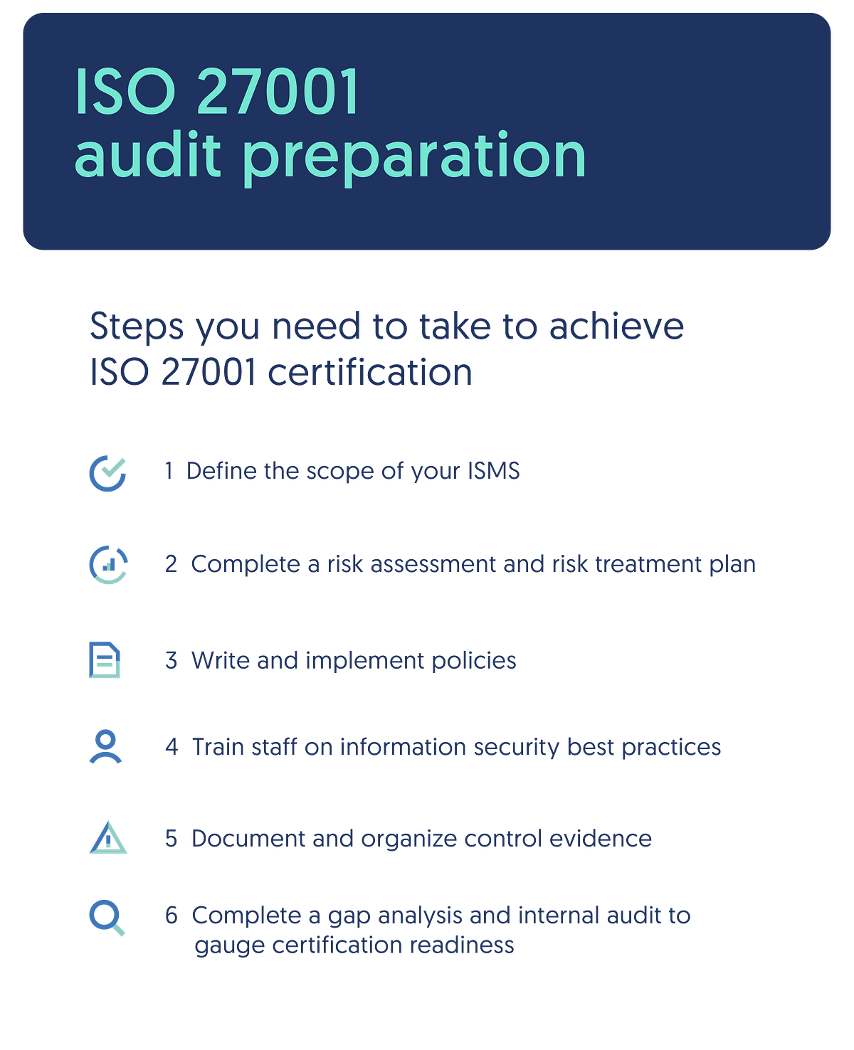 How long does ISO 27001 take?. Embarking on the journey to achieve ISO ...