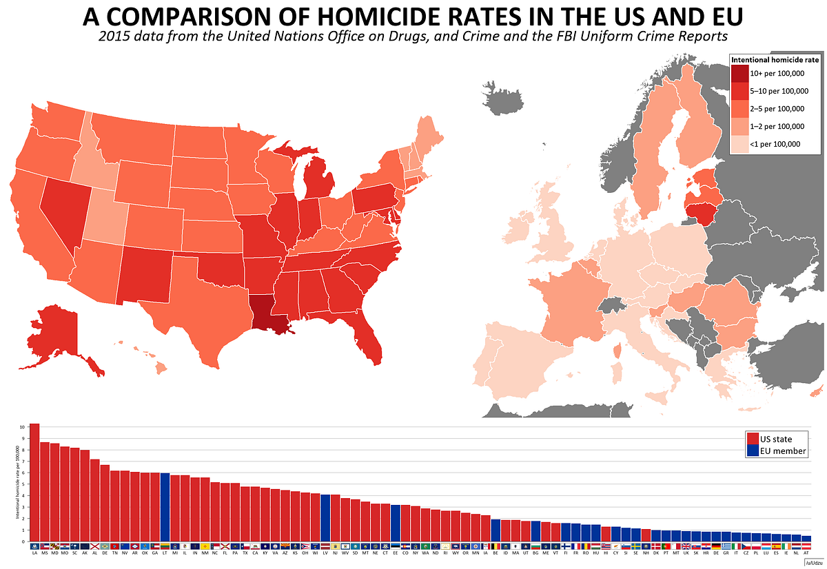 A Comparison Of Homicide Rates In The US And EU By Vivid Maps Medium A Comparison Of Homicide Rates In The US And EU By Vivid Maps Medium