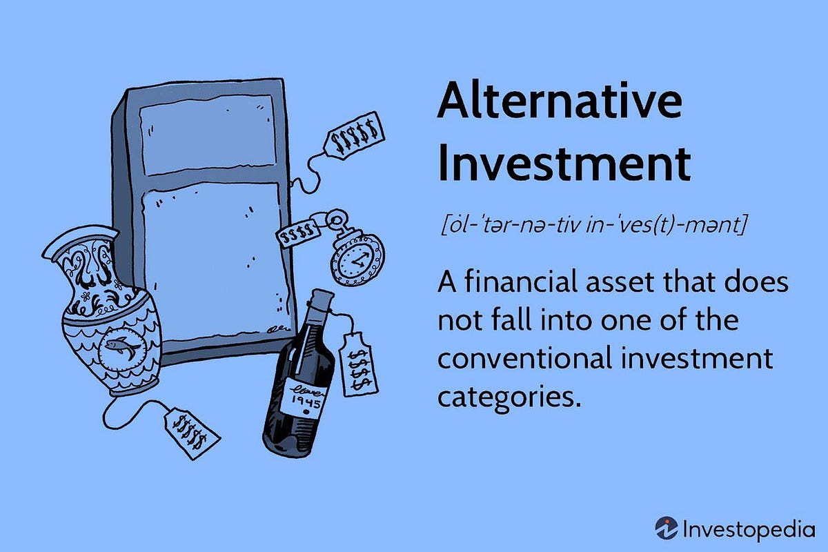 Alternative Investments Product In Indonesia: Too Early or Too Good to ...
