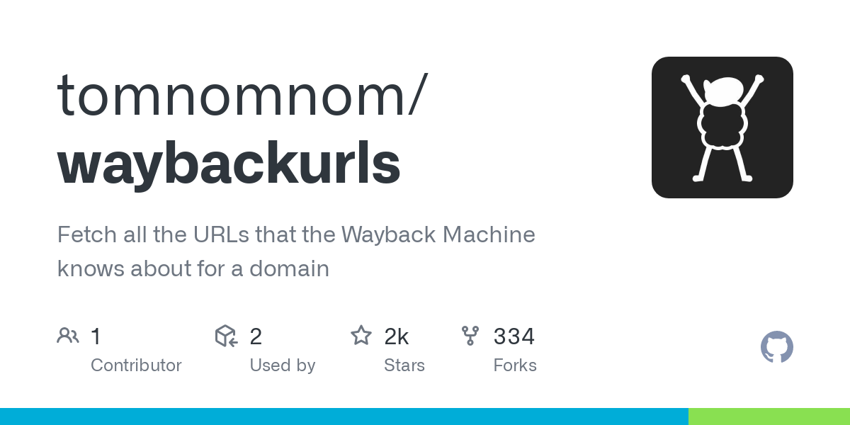 Easy way to Install waybackurls on Kali Linux. - Alvinbijo - Medium