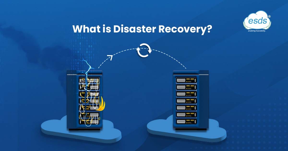 What is Disaster Recovery?. What is a Disaster? | by Neetamveer | Medium