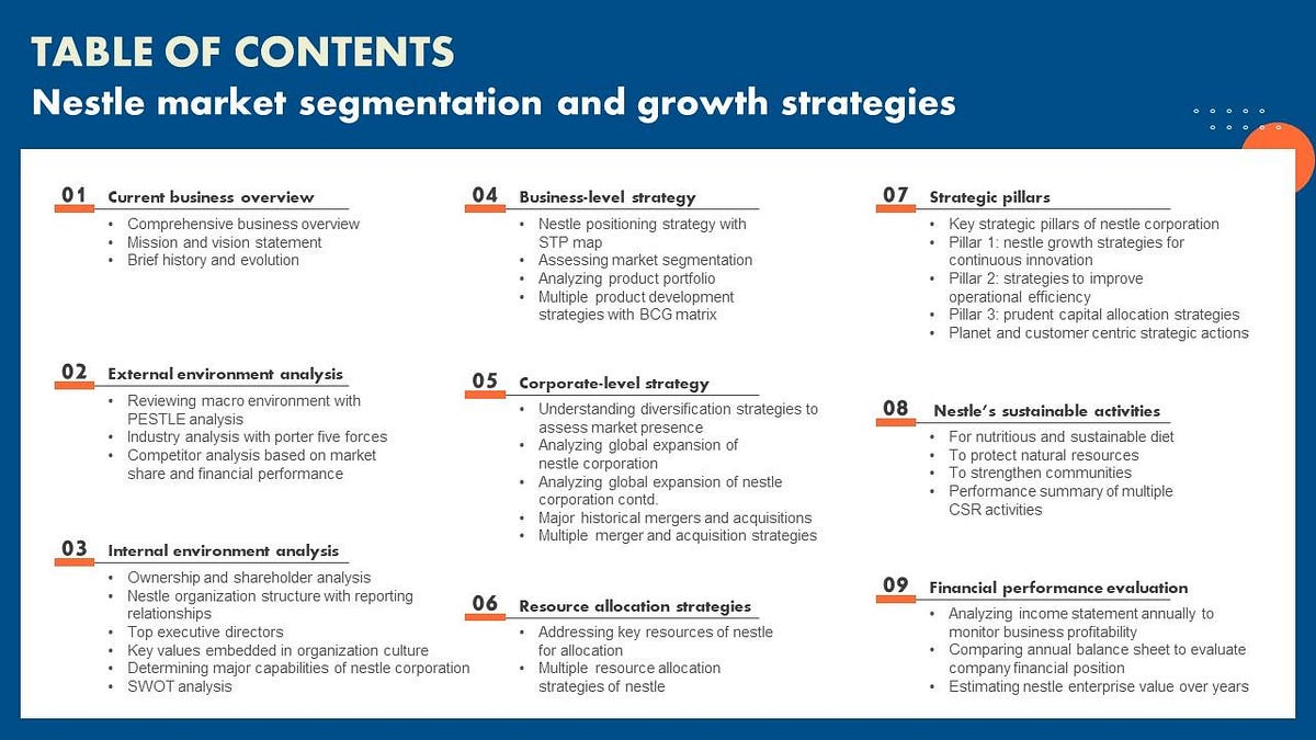 Customer Segmentation Strategies for Improved Business Performance | by ...
