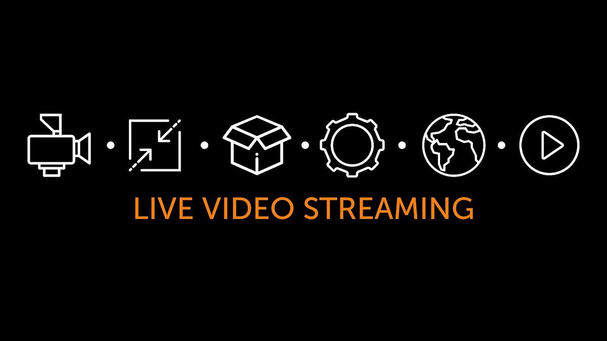 Create Live Streaming Video Chat App Without Voice Using Cv2 Module Of Python Himanshu Medium