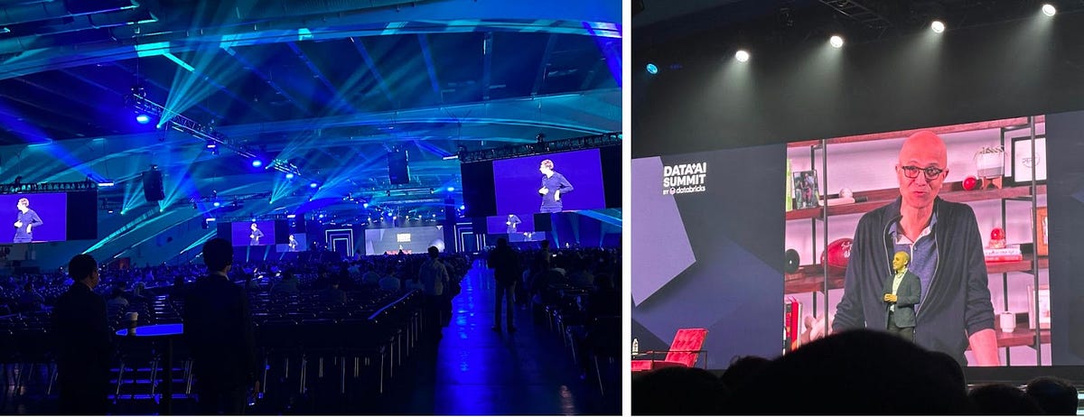 Databricks Data + AI Summit (DAIS) 2023 Top Themes | by Tom Zhang | Aug, 2023 | Kensho Blog